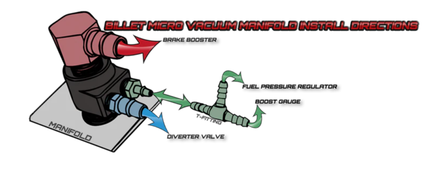 IE VAG 1.8T intake manifold, transverse engines - Futurez